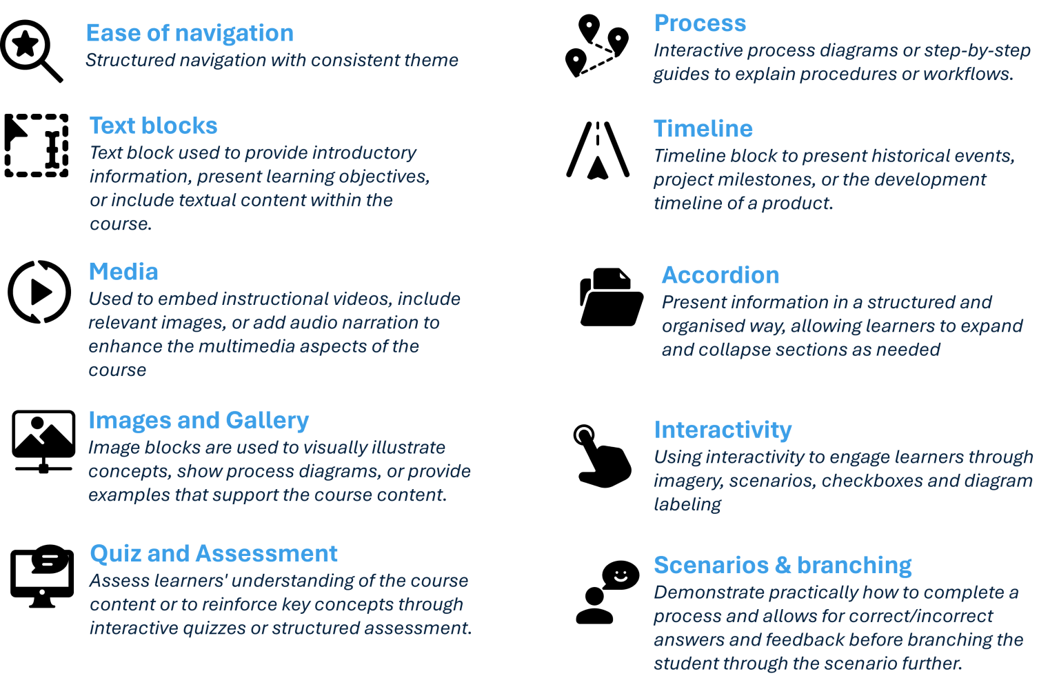 eLearning Design and Development Services - Certitude Australia